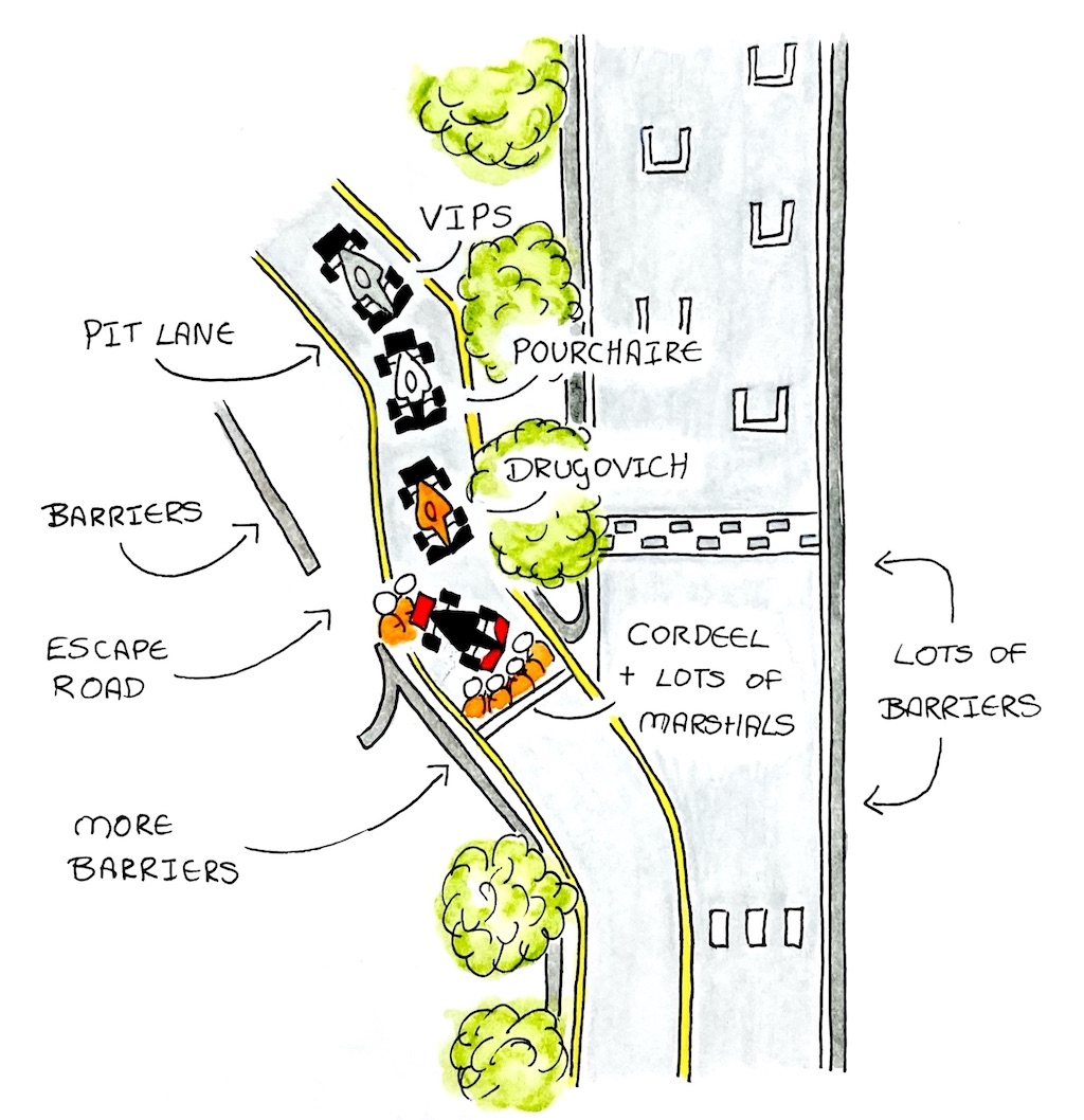 F2 Monaco 2022 - In the gravel trap